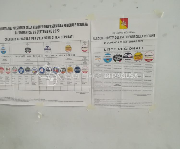 Elezioni regionali Sicilia 2022, ha votato il 48,62% degli elettori ...